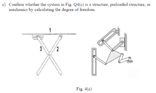 Solved c) Confirm whether the system in Fig. Q4(e) is a | Chegg.com