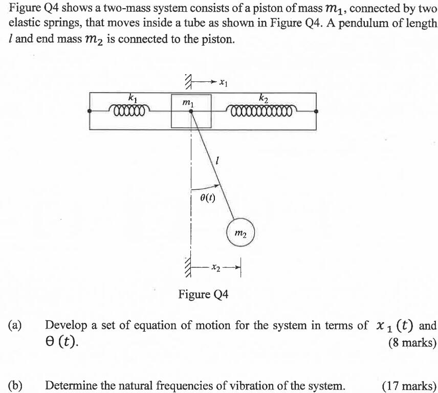Solved Figure Q4 shows a two-mass system consists of a | Chegg.com