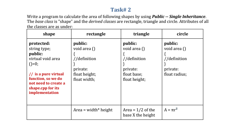 Solved Task# 2 Write a program to calculate the area of | Chegg.com