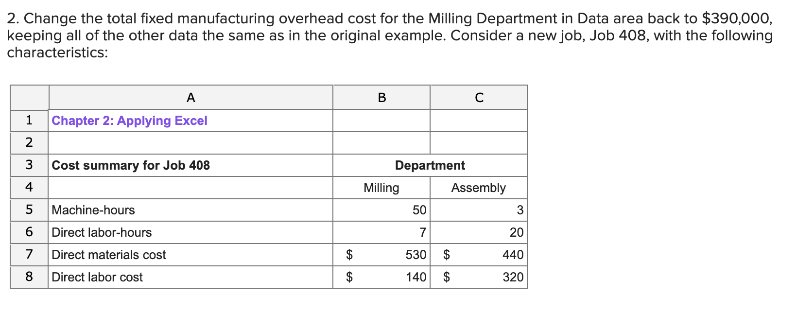 Solved 2. Change the total fixed manufacturing overhead cost | Chegg.com