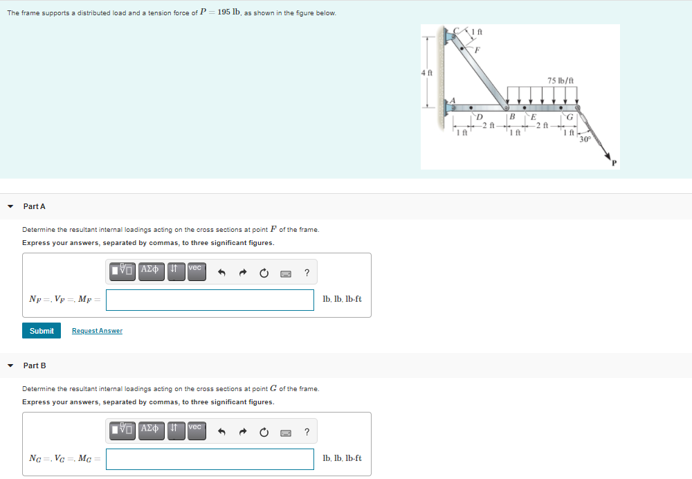 Solved The frame supports a distributed load and a tension | Chegg.com