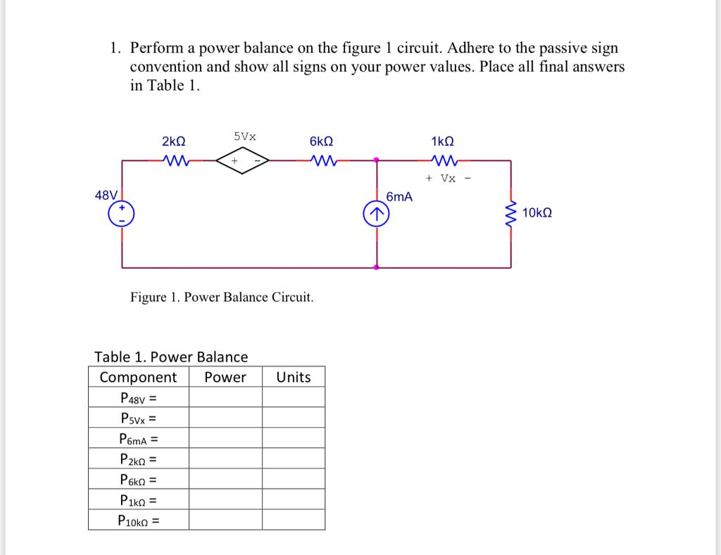 Solved 1. Perform a power balance on the figure 1 circuit. | Chegg.com