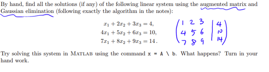 Solved By hand, find all the solutions (if any) of the | Chegg.com