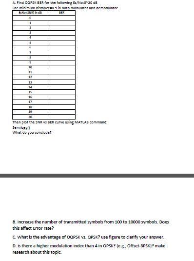 Solved Experiment OQPSK using SimulinkA. Find OQ,PSK BER for | Chegg.com