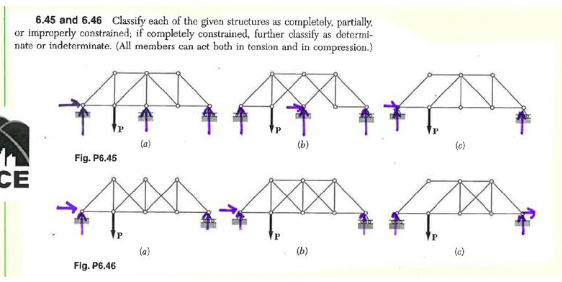 Solved 6.45 ﻿and 6.46 ﻿Classify each of the given structures | Chegg.com