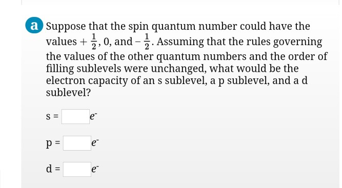 Spin Quantum Number Periodic Table