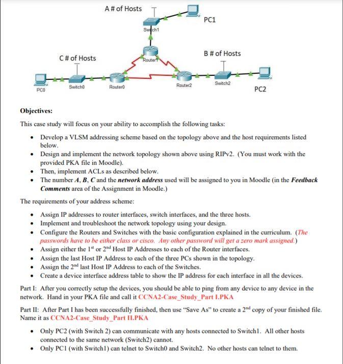Solved This is practice for my Networking Technologies II | Chegg.com