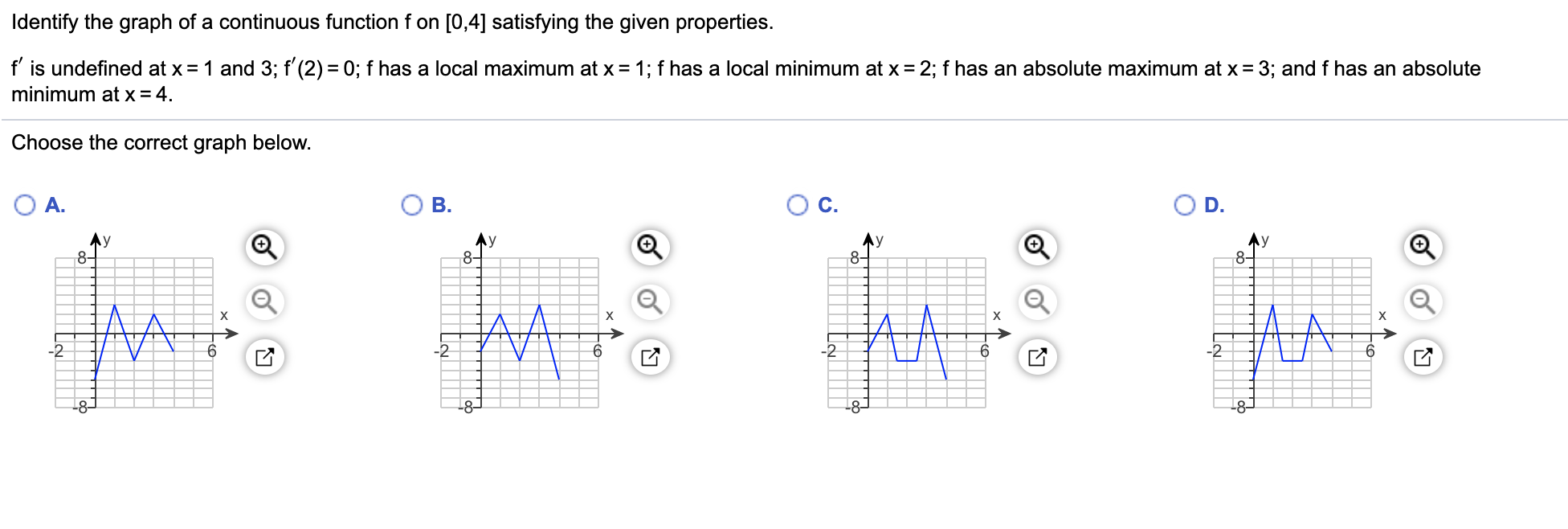 Solved Identify the graph of a continuous function f on | Chegg.com