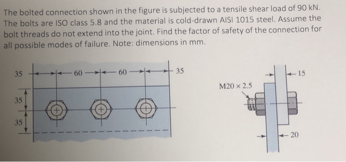 Solved The bolted connection shown in the figure is | Chegg.com