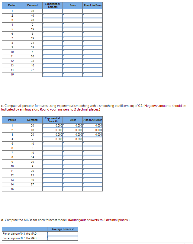 Solved Respond to each of the items using the following time | Chegg.com