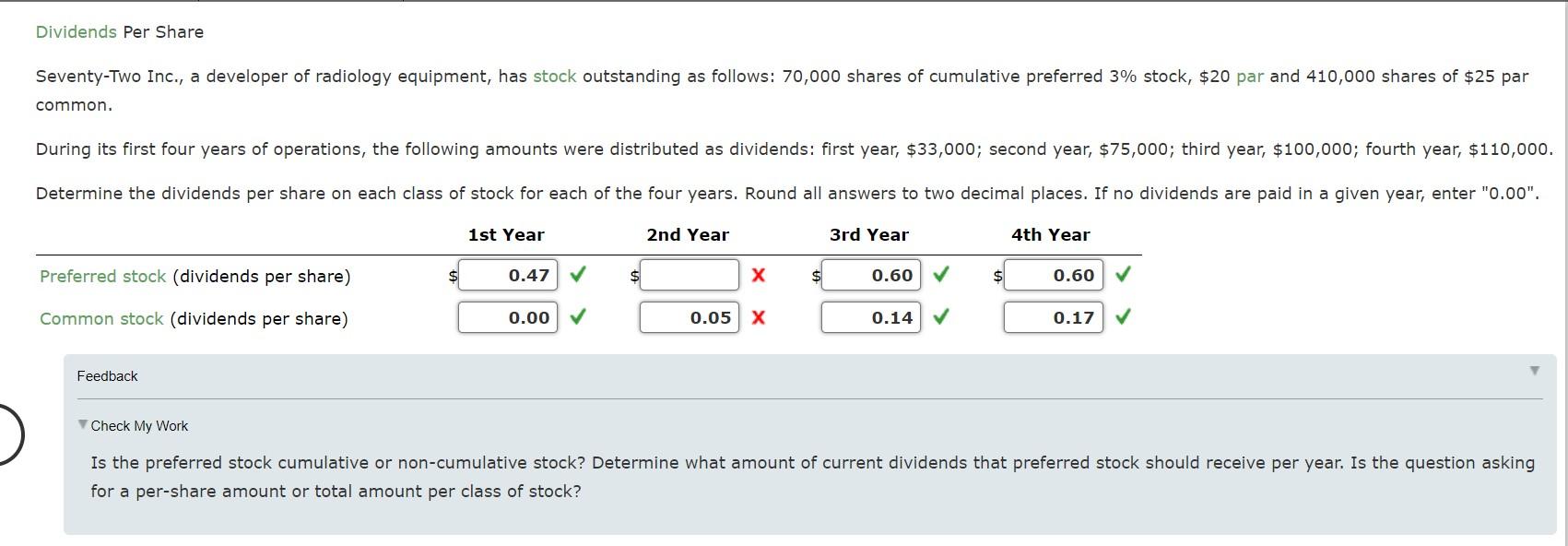 Solved Dividends Per Share Seventy-Two Inc., a developer of | Chegg.com