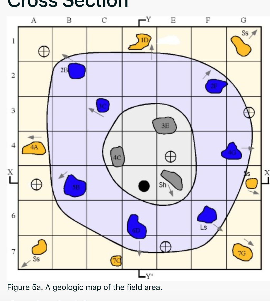Solved How to Construct a Geologic Map Figure 4a. Example of | Chegg.com