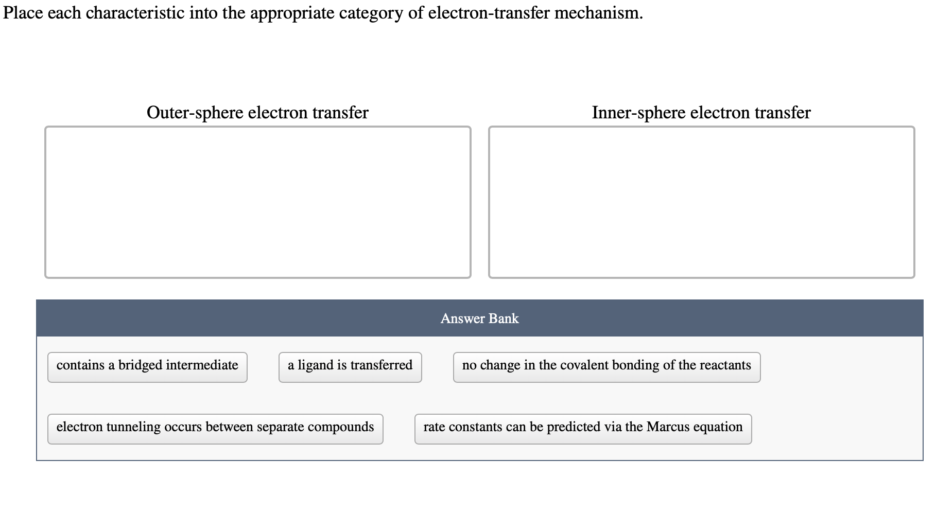 Solved Place each characteristic into the appropriate | Chegg.com