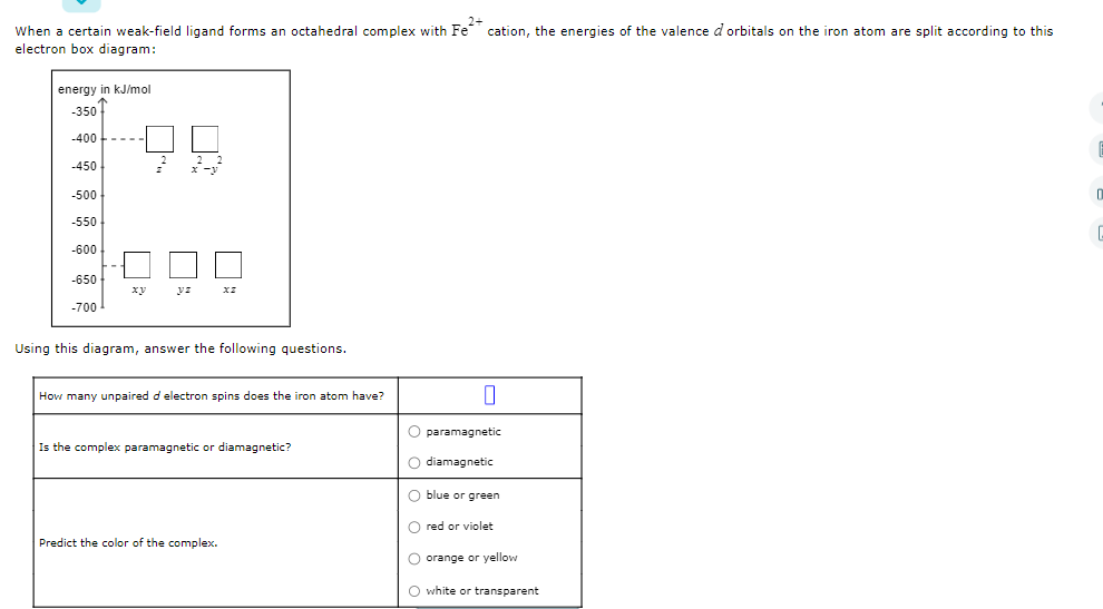 Solved When a certain weak-field ligand forms an octahedral | Chegg.com