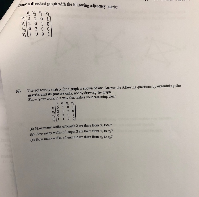 Solved praw a directed graph with the following adjacency | Chegg.com