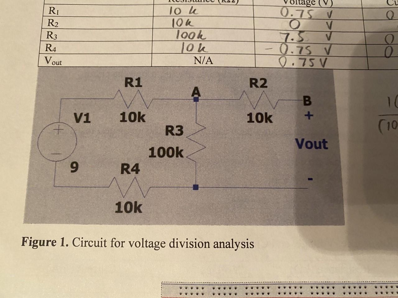 Solved Ri R2 R3 R4 Vout To u 10k look lok N/A 0.75 v O V 7.5 | Chegg.com