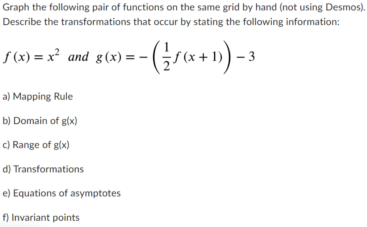 Solved Graph the following pair of functions on the same | Chegg.com