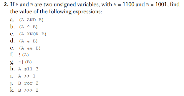 Solved 2 If A And B Are Two Unsigned Variables With A1100 