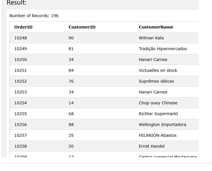 Solved 210: Org. Data - JOIN, ON Use w3schools (Links to an | Chegg.com