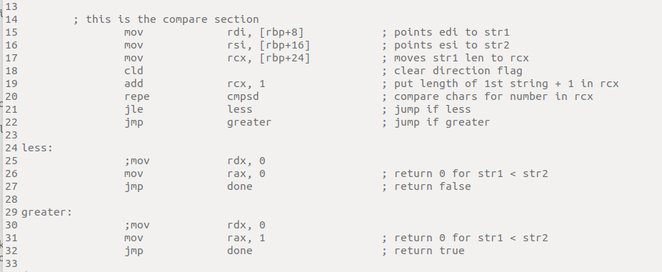 I have been trying to write a program in x86 64 bit | Chegg.com