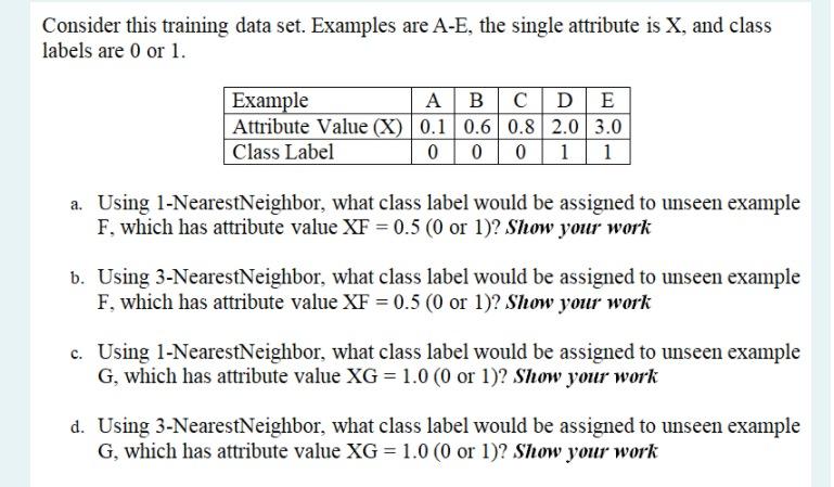 Solved Consider this training data set. Examples are A-E, | Chegg.com