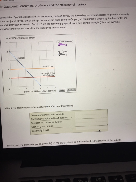 Solved The following graph shows the market demand for | Chegg.com