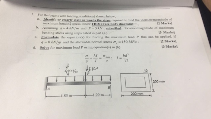 Solved For the beam (with loading conditions) shown below, | Chegg.com