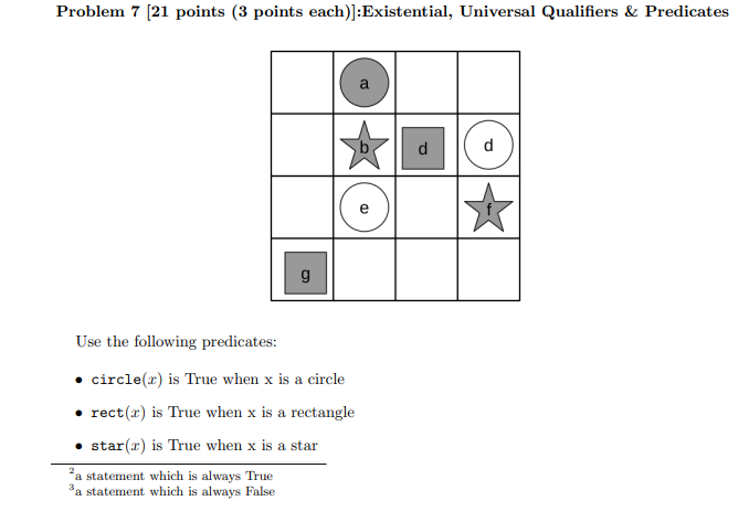 Solved Problem 7 [21 points (3 points each)]:Existential, | Chegg.com