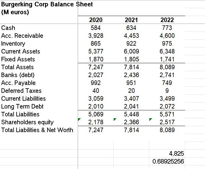 KFC Corporation is analyzing the possibility to | Chegg.com