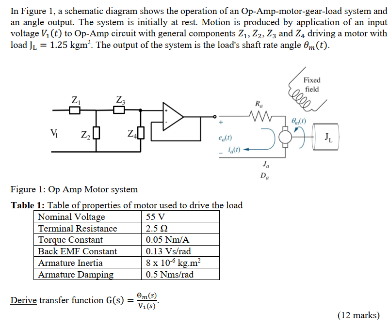 In Figure 1, a schematic diagram shows the operation | Chegg.com