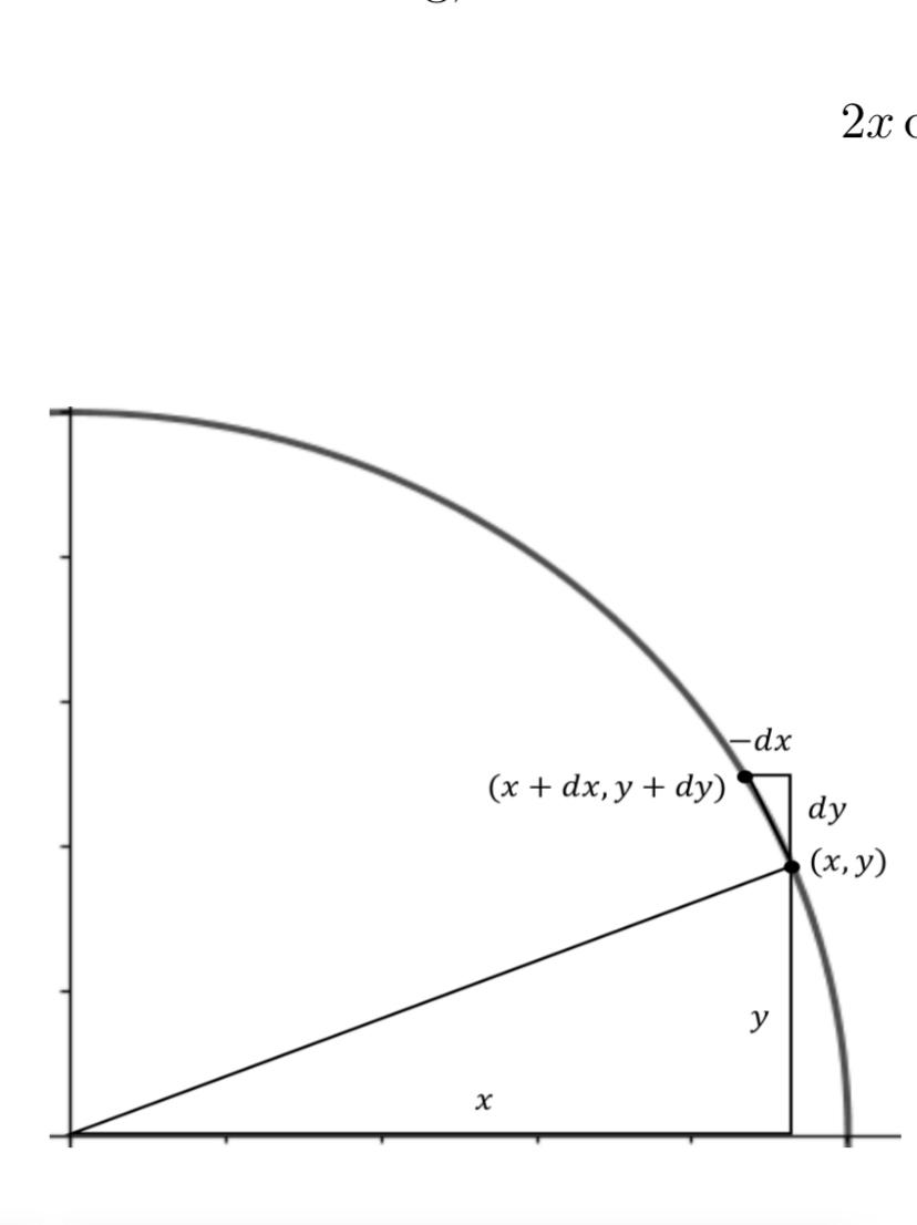 Solved (a) Show that the two triangles in the diagram above | Chegg.com