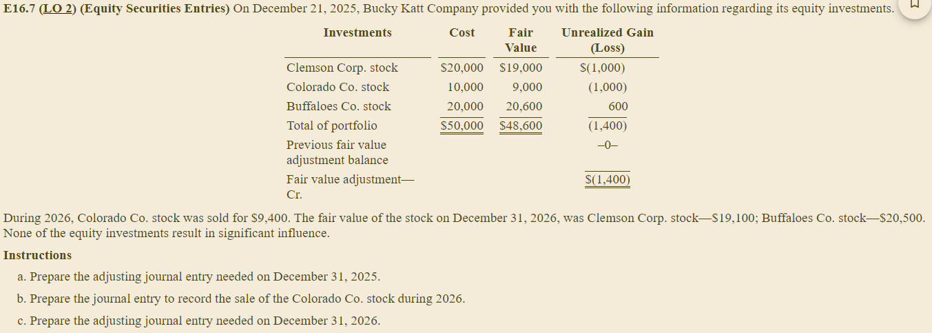 Solved During 2026 , Colorado Co. stock was sold for $9,400. | Chegg.com