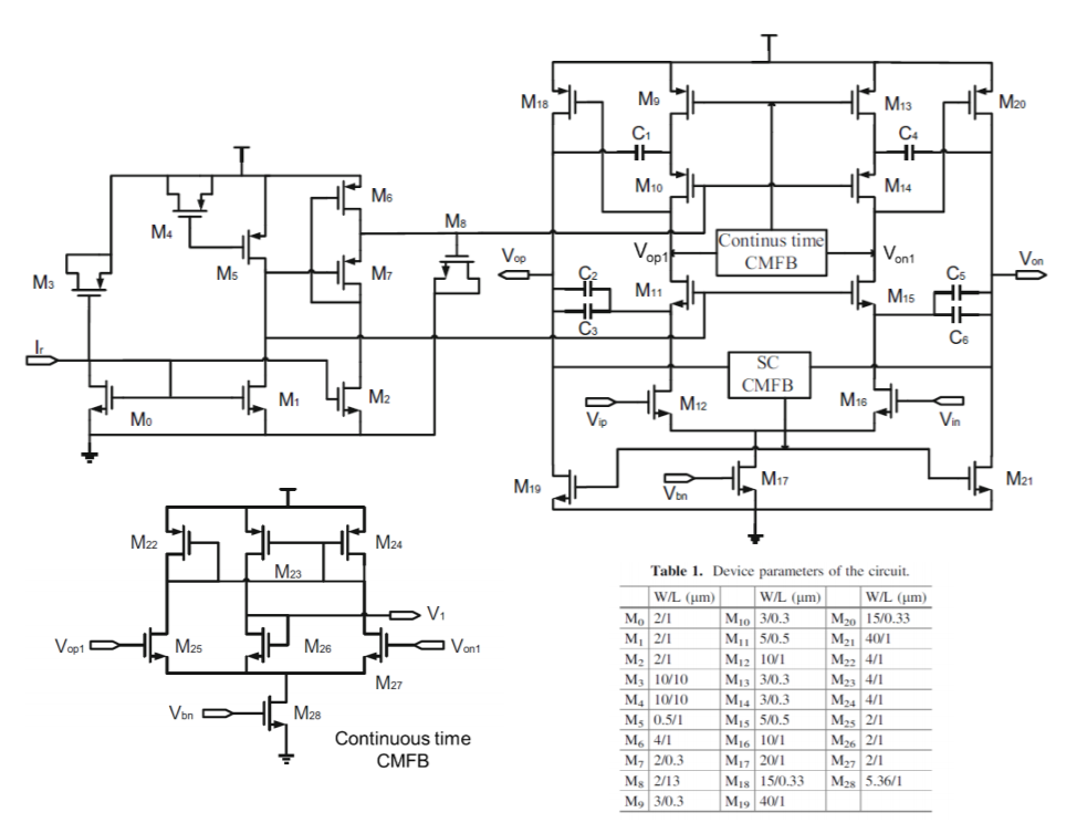 Analog and Digital Layout a) With reference to the | Chegg.com