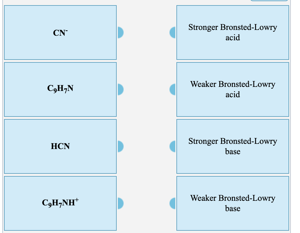 Solved A) For the following reaction, K > 1. Classify | Chegg.com