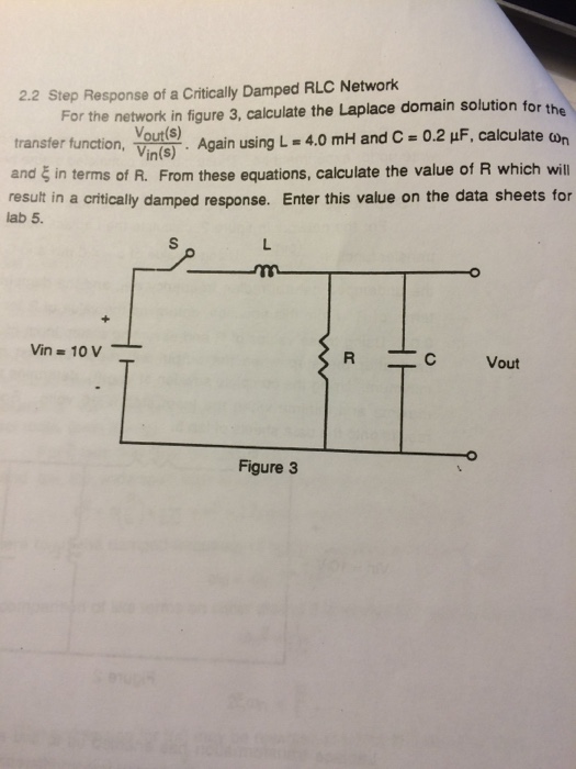 Solved 2.1 Step Response of an underdamped RLC Network For | Chegg.com