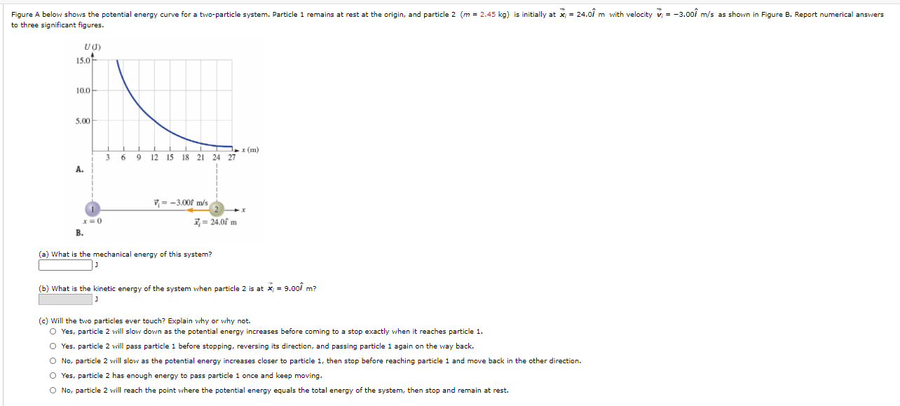 Solved Figure A below shows the potential energy curve for a | Chegg.com