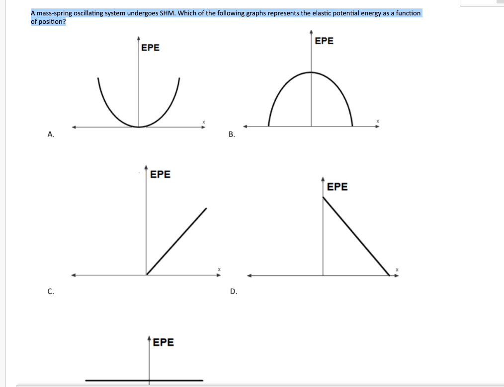 Solved A mass-spring oscillating system undergoes SHM. Which | Chegg.com
