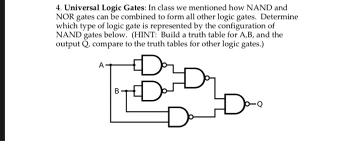 Universal Logic Gates With Diagram And Truth Table | Cabinets Matttroy