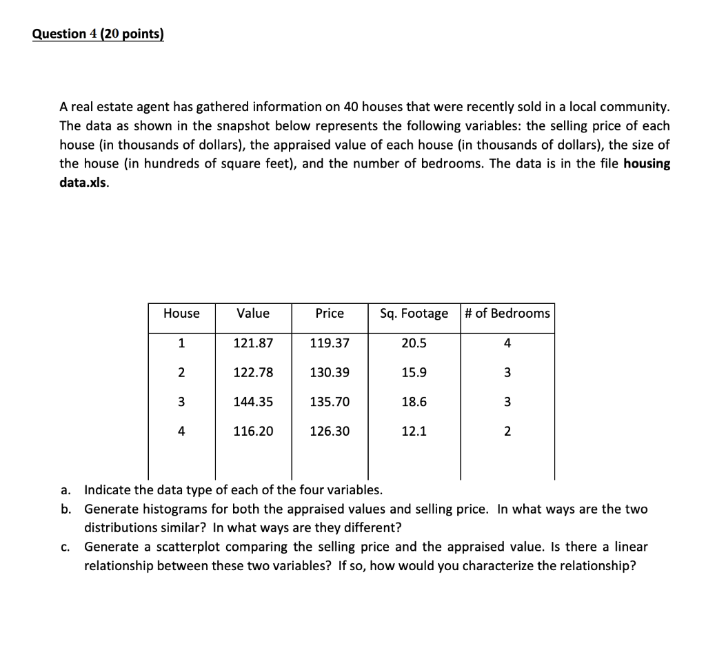 Solved Question 4 (20 points) A real estate agent has | Chegg.com