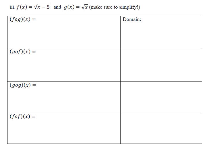 Solved iii. f(x)=x-52 ﻿and g(x)=x2 (make sure to simplify!) | Chegg.com