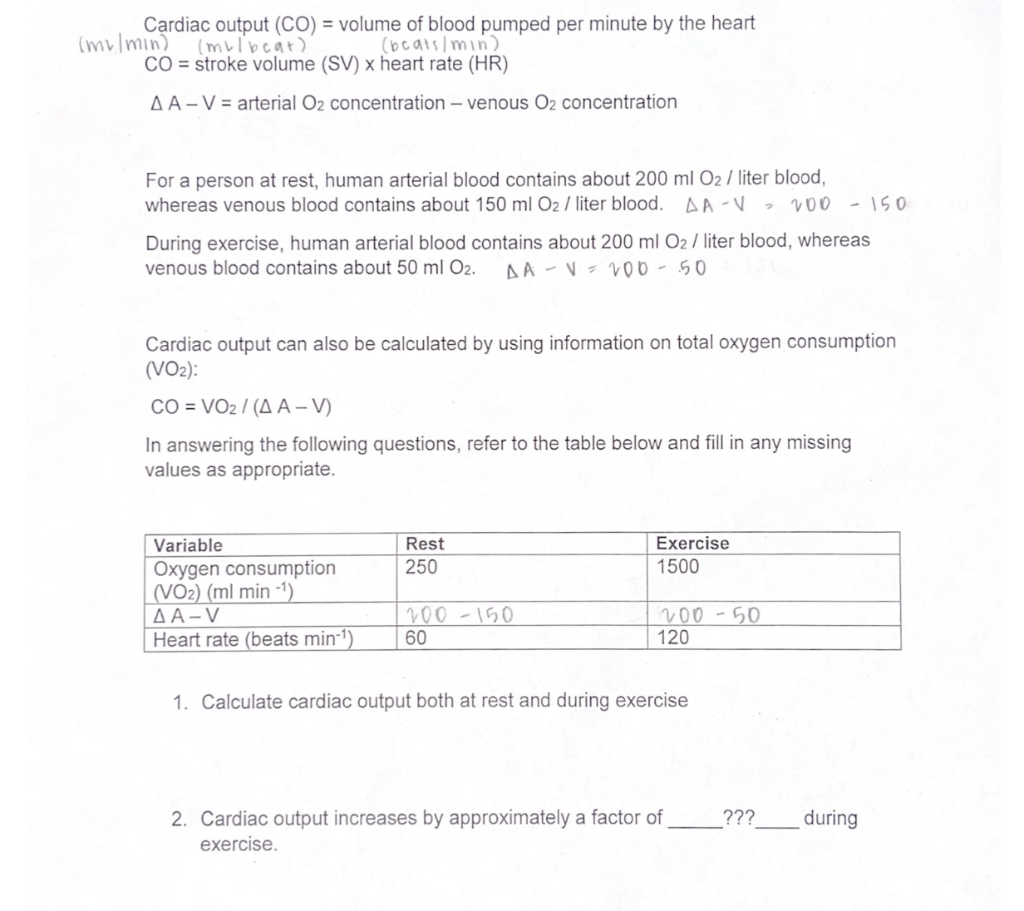Solved Cardiac output (CO) = volume of blood pumped per | Chegg.com
