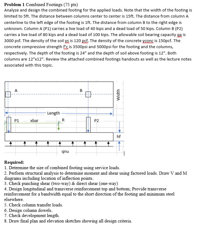 Solved Problem 1 Combined Footings ( 75 pts) Analyze and | Chegg.com
