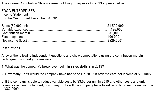 Solved The income Contribution Style statement of Frog | Chegg.com