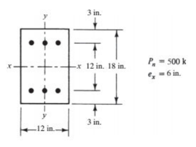 Large eccentricity (axial load and moment): f'c = | Chegg.com