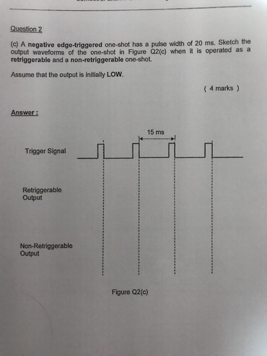 Solved Question 2 (c) A negative edge-triggered one-shot has | Chegg.com