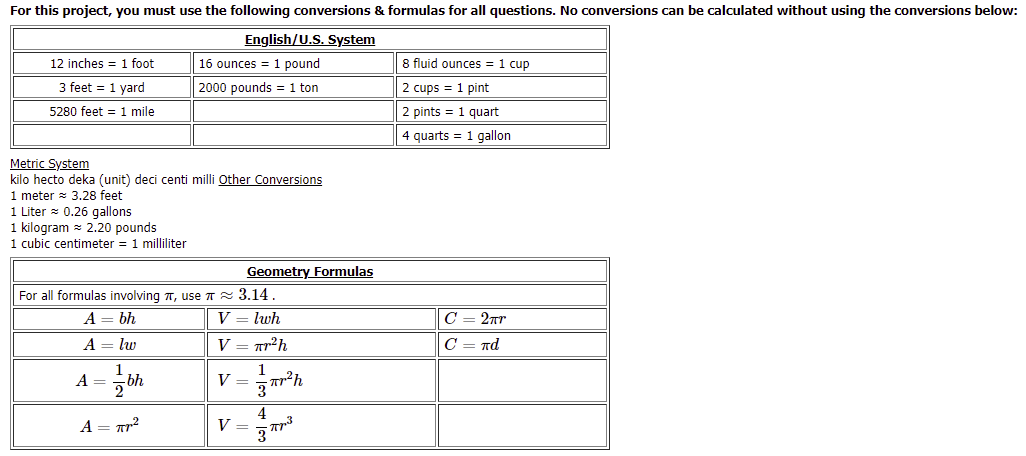 Solved For this project, you must use the following | Chegg.com