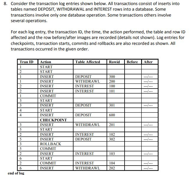 Solved 8. Consider the transaction log entries shown below. | Chegg.com