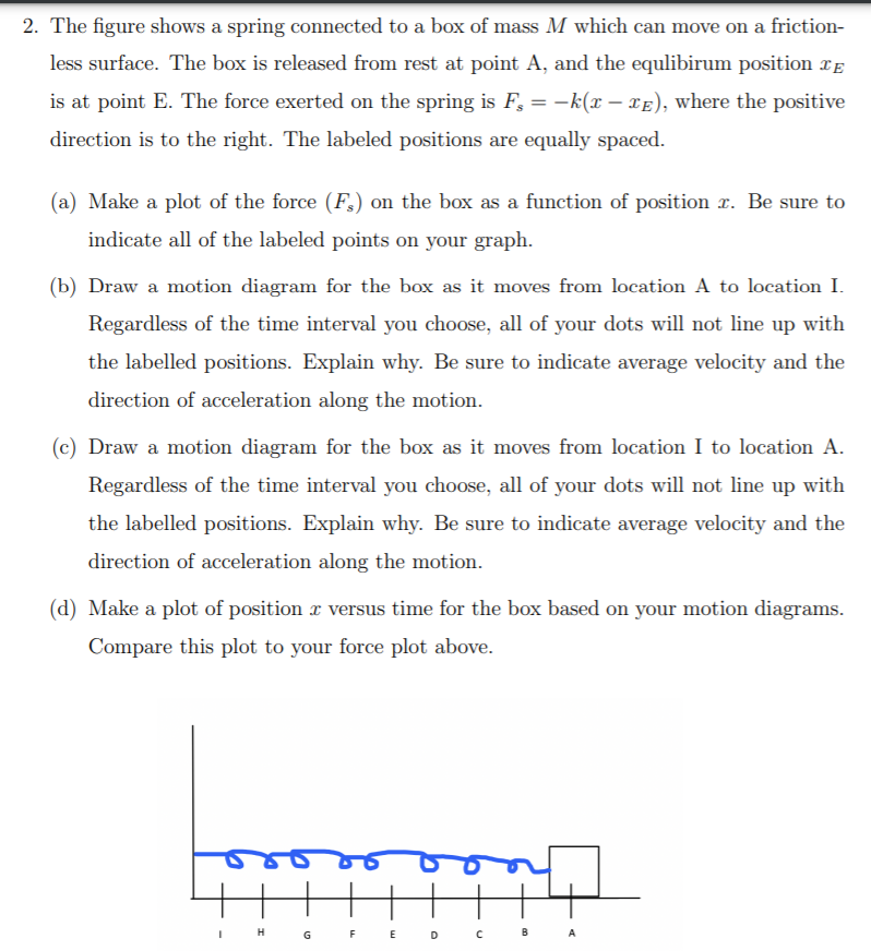 Solved 2. The figure shows a spring connected to a box of | Chegg.com