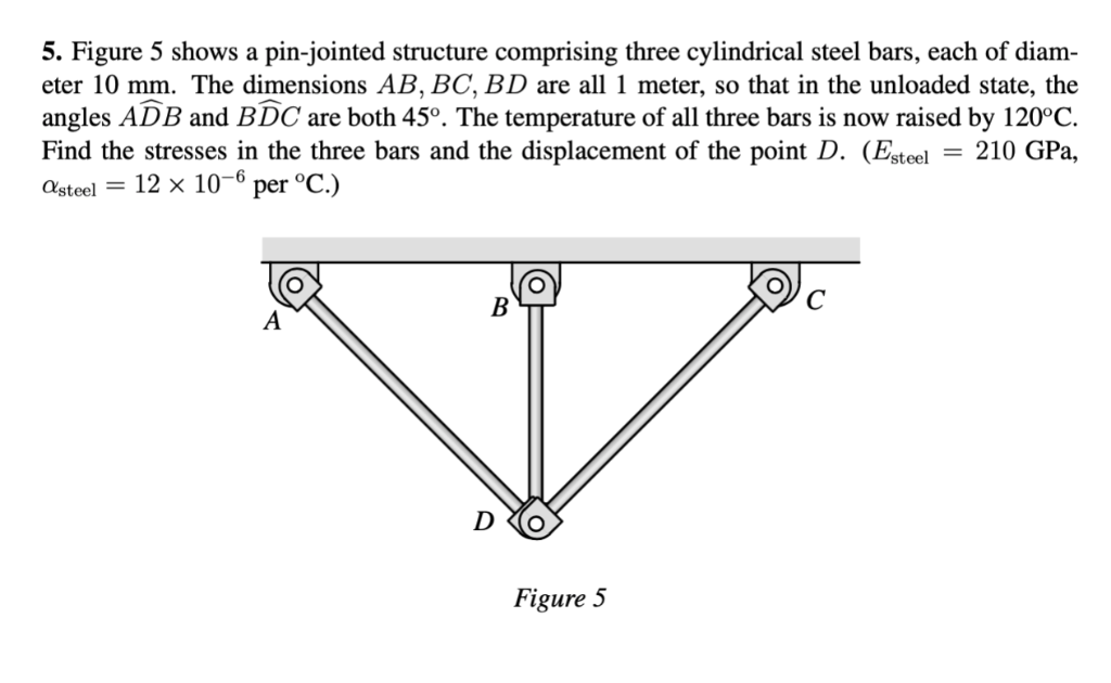 Solved 5. Figure 5 shows a pin-jointed structure comprising | Chegg.com