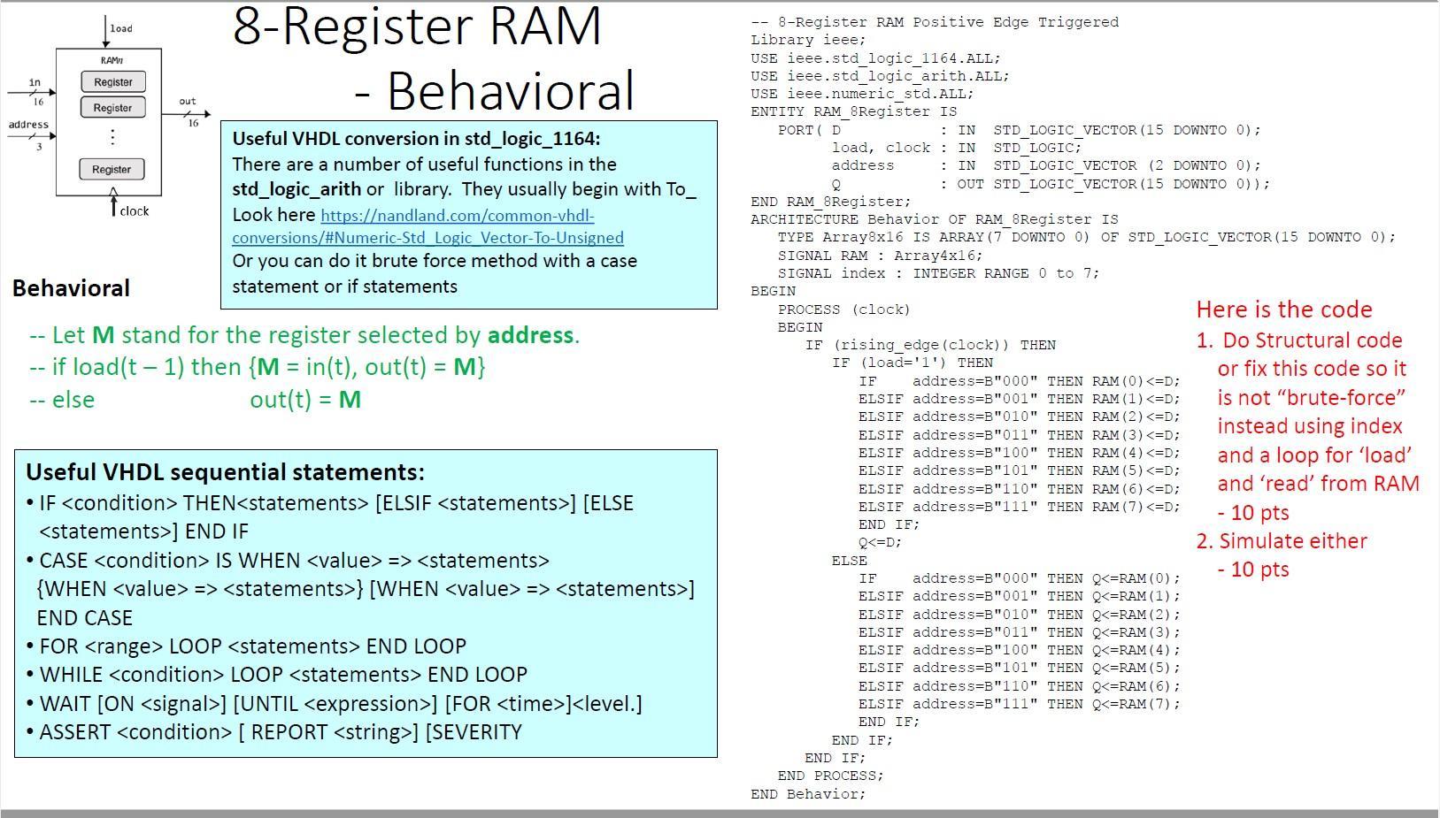 8 8 REGISTER RAM BEHAVIORAL VHDL | Chegg.com
